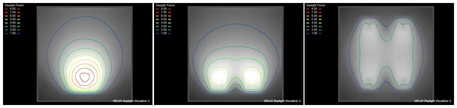 Maximising daylight in design